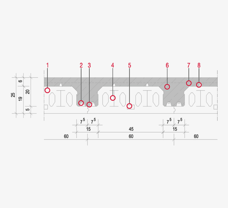 Ceiling Elements – Argisol